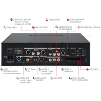 Cocktail Audio X45 Pro 串流播放器 – 越點專業音響